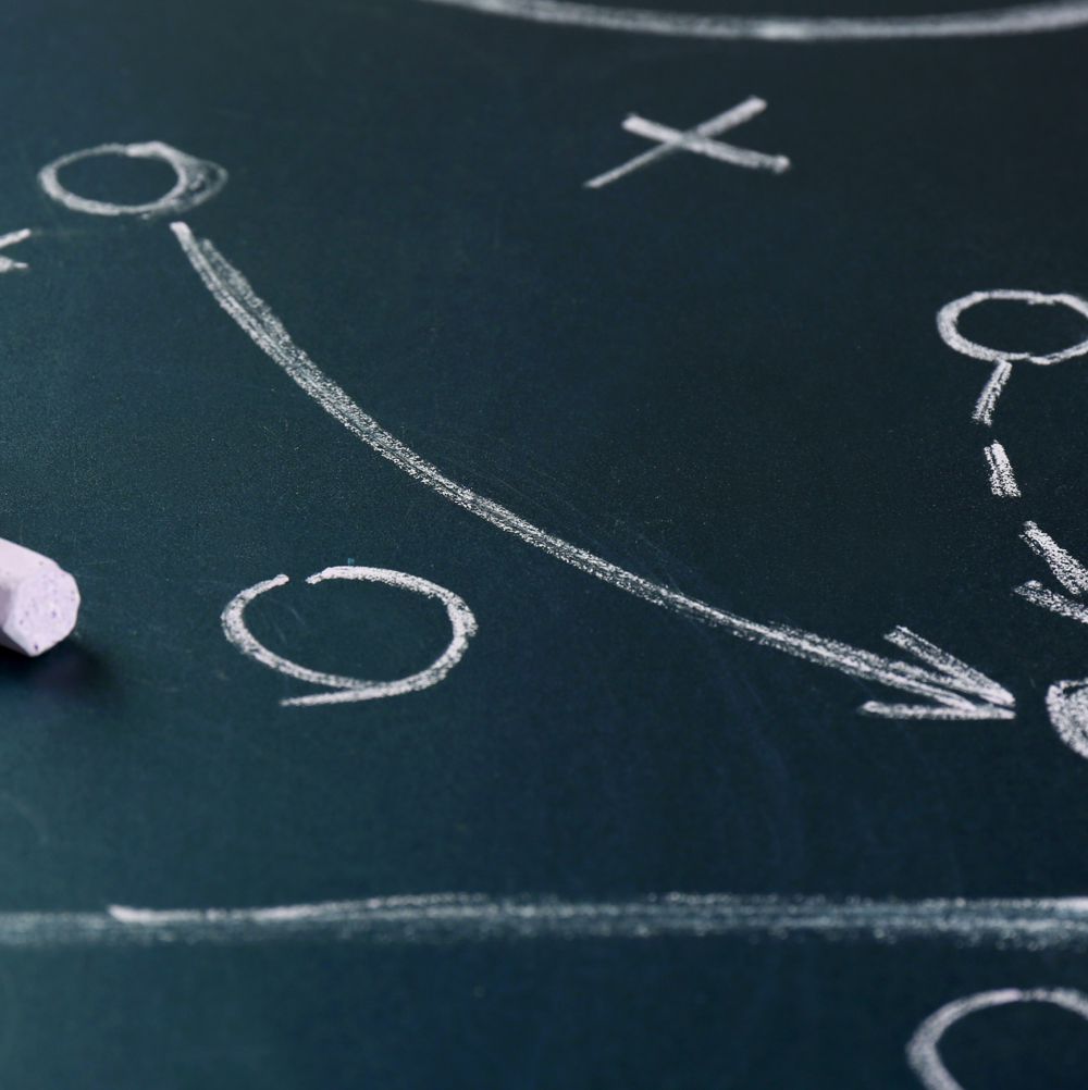 Sticking to the Game Plan! - Alman Partners True Wealth